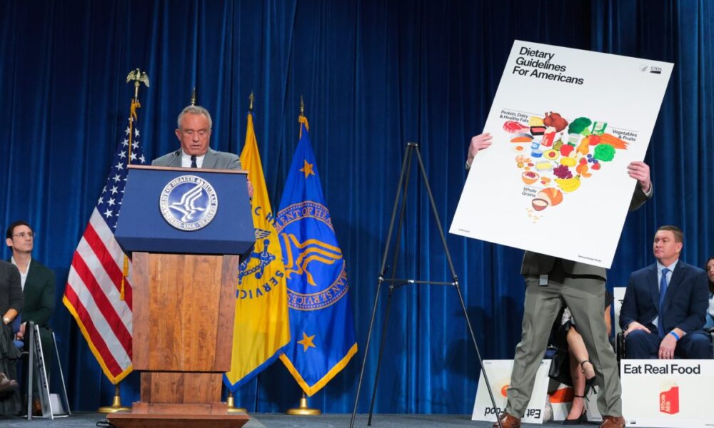 Robert F. Kennedy Jr. Challenges Dietary Norms with New Guidelines ...